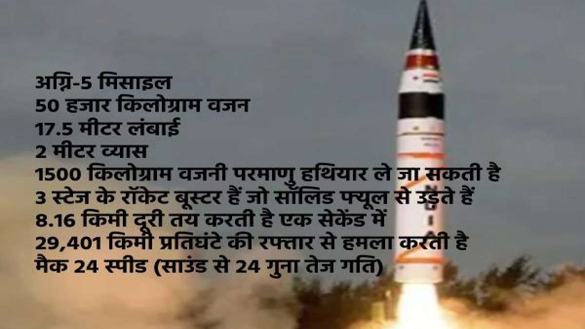 Agni-V Ballistic Missile Range: अग्नि 5 मिसाइल की मारक क्षमता 5500 ...