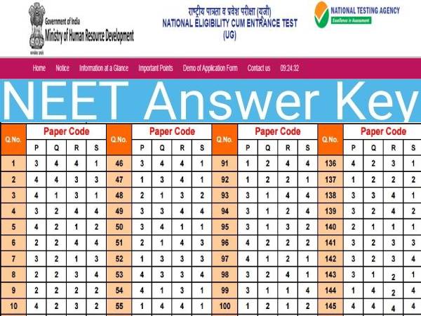 NEET Answer Key 2020 PDF: नीट 2020 आंसर की ntaneet.nic.in पर जारी, ऐसे ...
