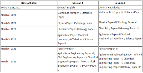 UPSC IFS Exam Date 2021: यूपीएससी आईएफएस कैलेंडर 2021 जारी, 28 फरवरी से ...