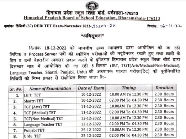 HPTET Exam Date 2022 Time Table Download एचपी टेट परीक्षा डेट शीट 2022 ...