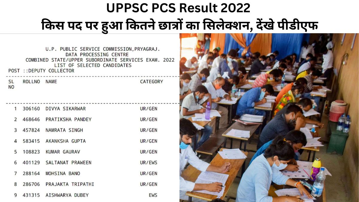 UPPSC PCS Result 2022 किस पद पर हुआ कितने छात्रों का सिलेक्शन, देंखे ...