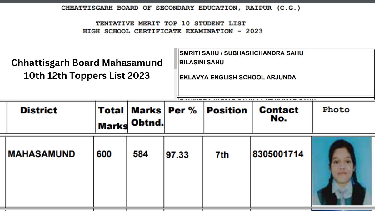 Chhattisgarh Board Mahasamund Toppers List 2023: महासमुंद जिले की ...